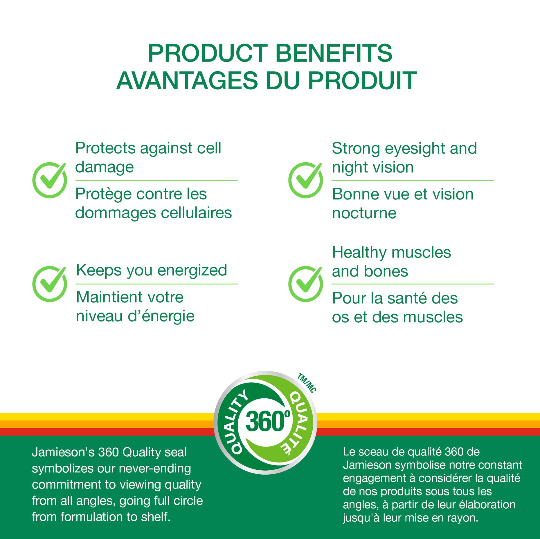Jamieson 100% Complete Multi for Men | Daily Multivitamin – Jamieson ...